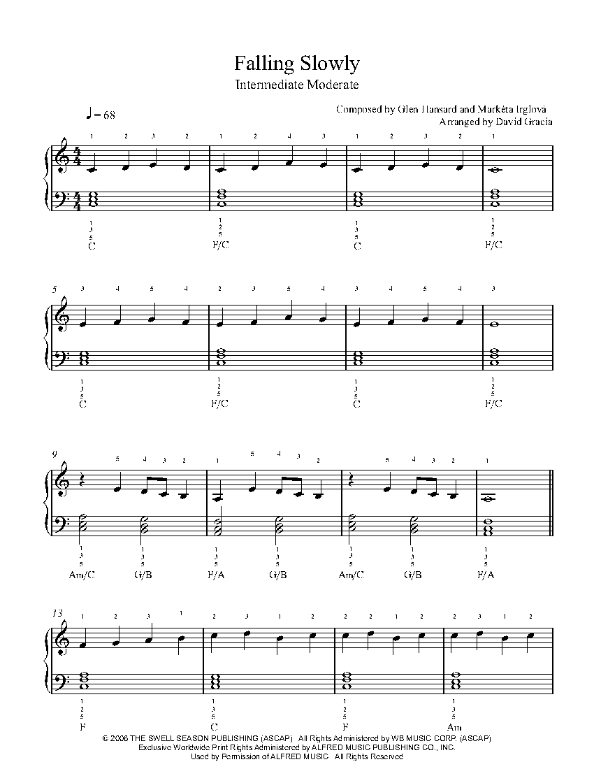 Falling Slowly by Once Piano Sheet Music | Intermediate Level